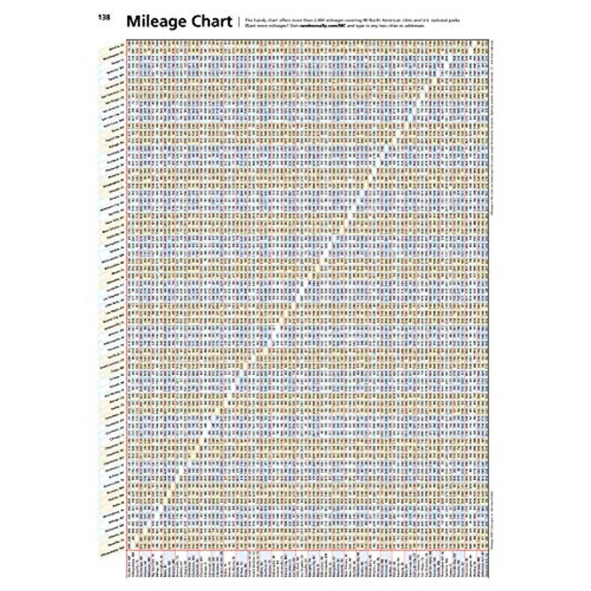 Rand McNally 2022 Road Atlas & National Park Guide (Rand McNally National Park Road Atlas and Travel Guide)