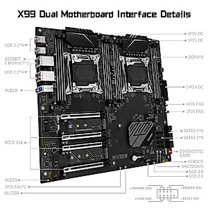 MACHINIST X99 Dual CPU Motherboard, LGA 2011-V3 Computer Server Motherboards (Intel i7 5th/6th Gen, PCIe 3.0, DDR4, Dual LAN, Dual M.2, SATA 6Gb/s, E-ATX) for Intel XEON E5 V3/V4 Series Max 256G