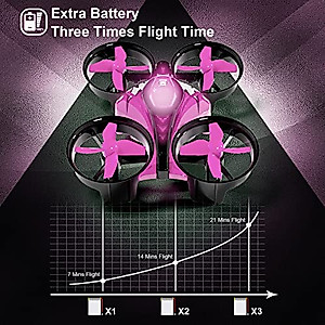 UNTEI 2 In 1 Mini Drone for Kids Remote Control Drone with Land Mode or Fly Mode, LED Lights,Auto Hovering, 3D Flip,Headless Mode and 3 Batteries,Toys Gifts for Boys Girls (Harbor Pink)