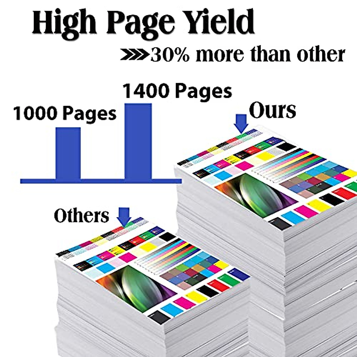 1-Pack Yellow High Yield TN210 TN210Y Toner Cartridge Replacement for Brother TN-210 HL-3040CN HL-3045CN HL-3070CW HL-3075CW MFC-9010CN MFC-9120CN MFC-9125CN MFC-9320CW Printer Toner