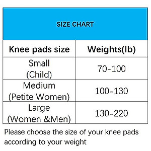 KneeMate Knee Pads for Garden, Suitable for Gardening, House Cleaning, Construction Work, Flooring Kneepads with Thick EVA Foam Padding, Comfortable Kneeling Cushion for Floors Cleaning Scrubbing