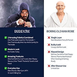 DudeRobe Men's Hooded Robe | As Seen on Shark Tank! - S/M, Navy Blue, Ultimate Comfort and Style for Men's Loungewear