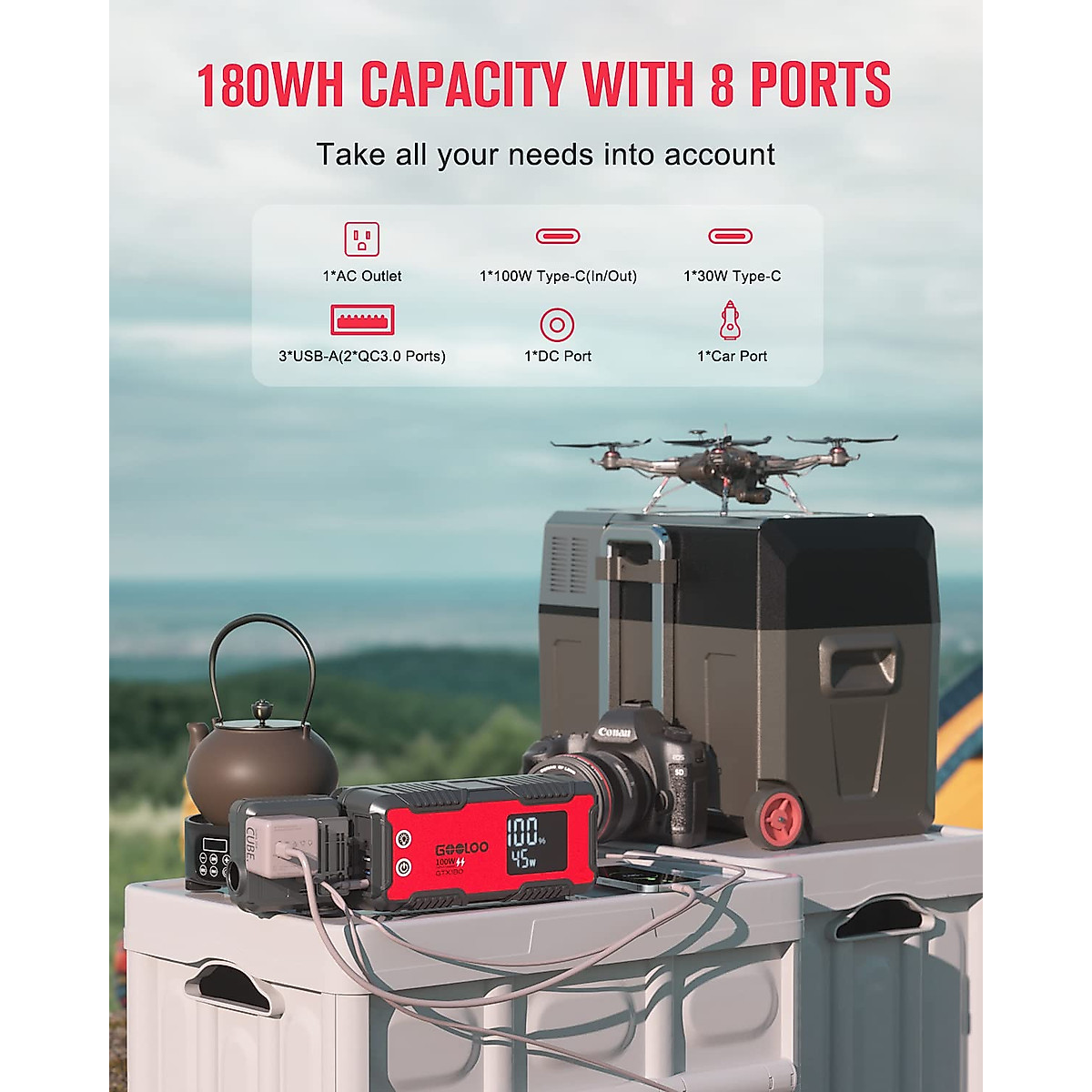 GOOLOO 180Wh Portable Power Station 50000mAh Power Bank With PD100W In/Out, Solar Generator 150W DC/120W AC, USB QC3.0 Mini Generator Portable LED Flashlight for Home Camping Emergency Use