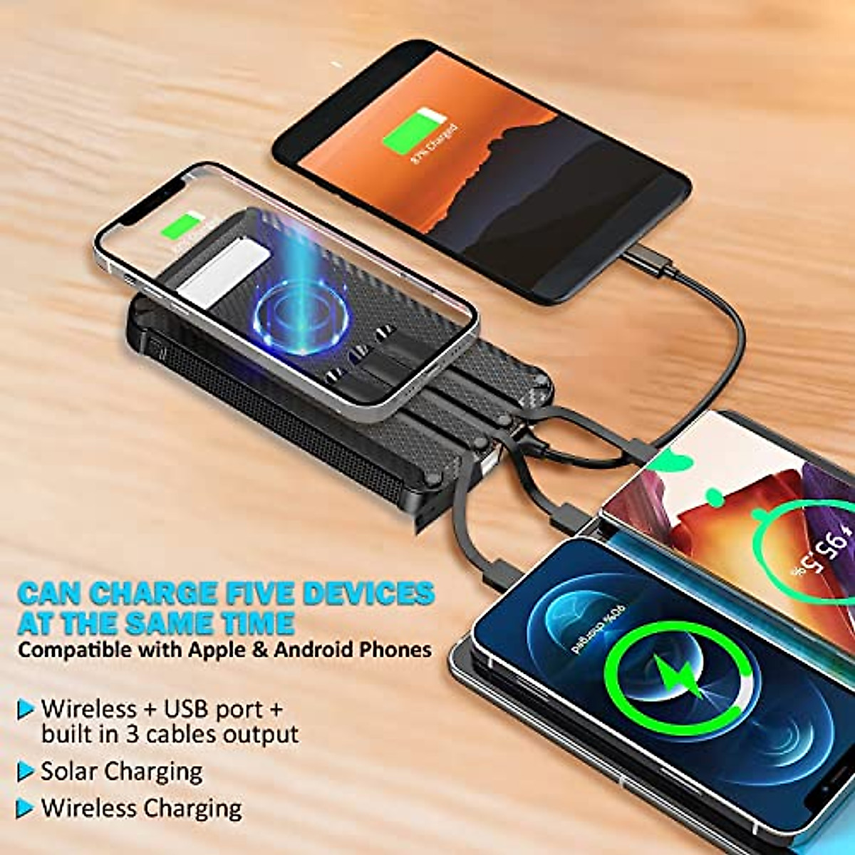 MauveStone Solar Power Bank - Portable Charger with LED Flashlight - Wireless Charging Enabled, with Built-In USB-C, Micro-USB & Cable Compatible with Apple & Android Phones - Waterproof