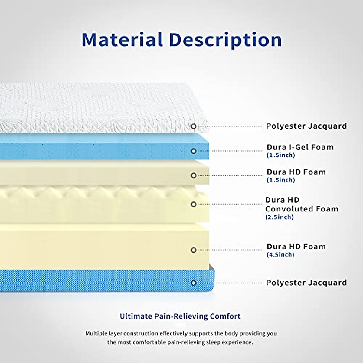 Olee Sleep 10 Inch Ventilated Gel Infused Memory Foam Mattress, CertiPUR-US® Certified, Blue, Queen