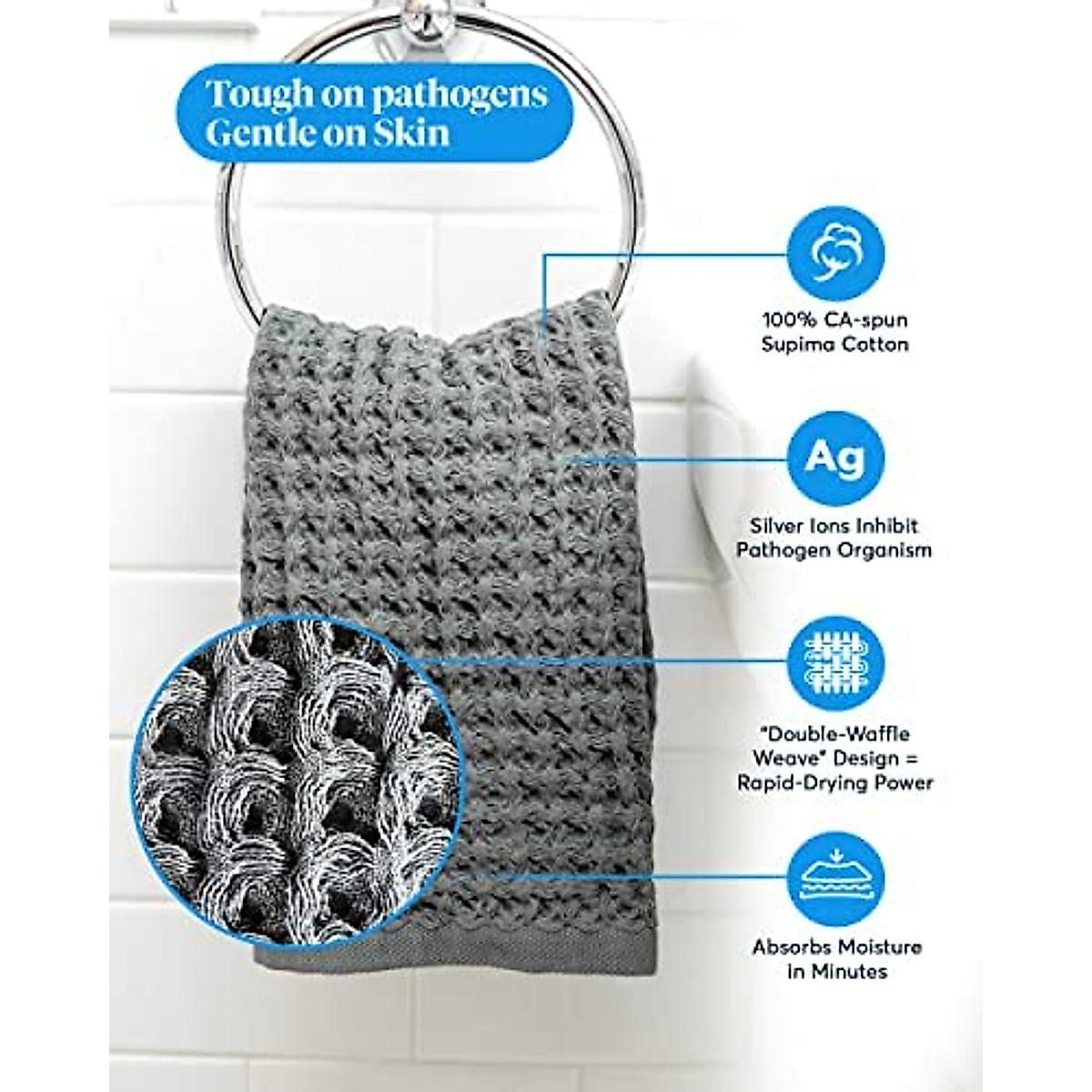 SUTERA - Silverthread Waffle Towel California - Grown Pima Cotton, Quick Drying, Ultra Soft, Lightweight and Absorbent - Waffle Weave Design - Luxury Towel (Hand, Grey) 16"x30"
