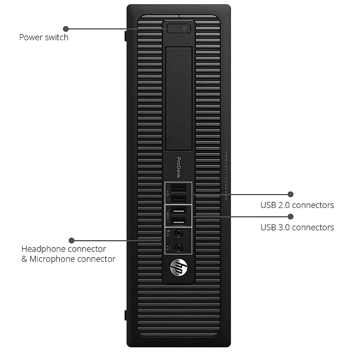 HP Elite 800G1 Desktop Computer PC, Intel Core i5 4th Gen Processor, 8GB RAM, 1TB, HDD, MTG New 22 inch Monitor, RGB Speaker and Keyboard Mouse, WiFi Windows 10 Pro 64-Bit (Renewed)