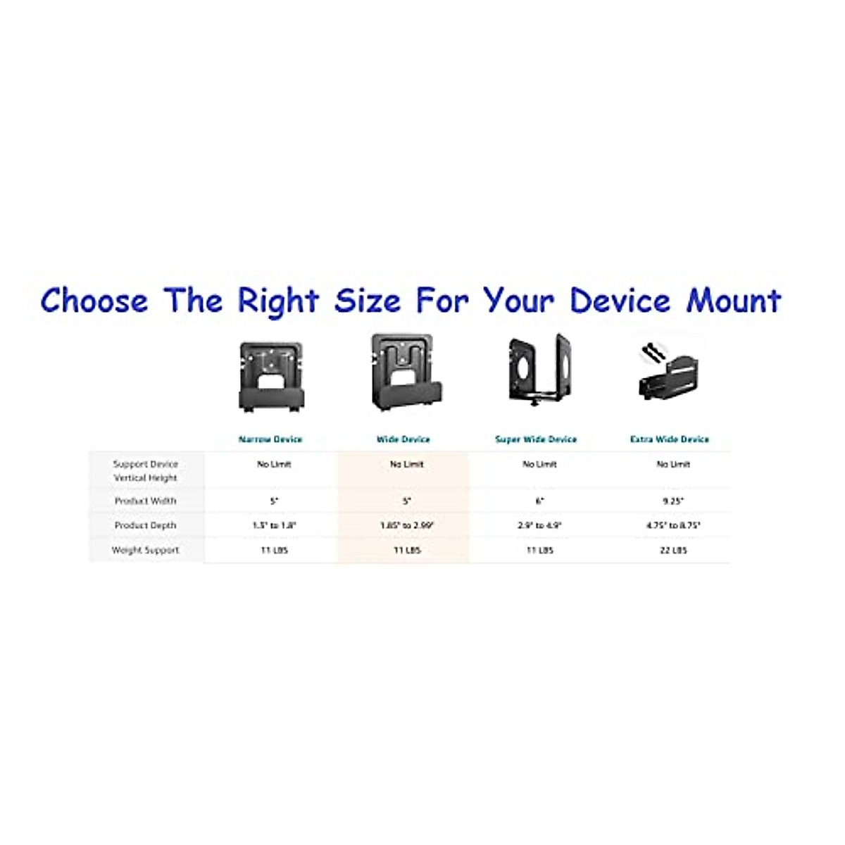 Mount Plus MP-06-02 Cable Box Mount, Modem Mount | Adjustable Wall Mount for Small and Wide Devices | Media Players, Cable Boxes, Modems, DVD Players | Game Console Such As PS3, PS4, Xbox One S (Wide)