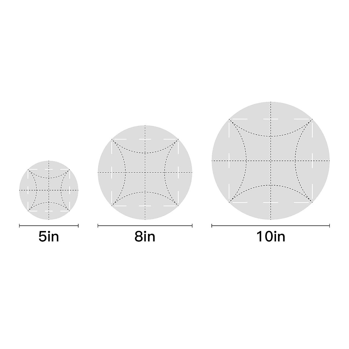 2Pcs Quilting Template Circle Ruler Reusable Quilt Circle Template Handmade Quilt Supplies Patchwork Tool, 5inch 10inch