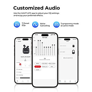 havit Wireless Earbuds Noise Cancelling, Bluetooth 5.4 Headphones with 4 ENC Noise Cancelling Mic, 40H Playtime, in-Ear Bluetooth Ear Buds 7 Preset EQs via App LED Display