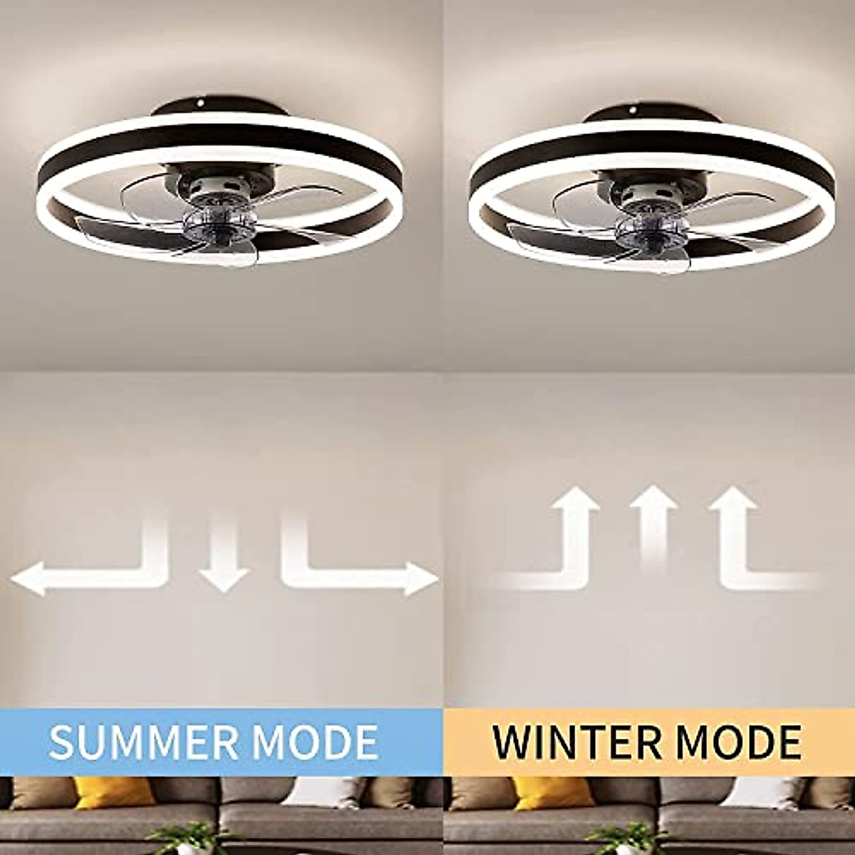 CHANFOK Low Profile Ceiling fan with Light - Modern Flush Mount Enclosed Ceiling Fan 19.7" LED Dimmable Bladeless Ceiling Fans with Remote Control,Smart 3 Light Color and 6 speeds(Black)