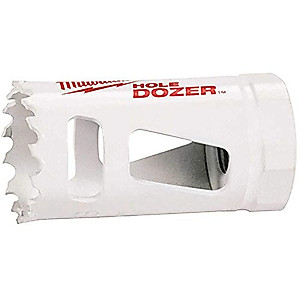 MILWAUKEE'S Hole Saw Kit,Saw Range 3/4" to 2-1/4", 1 Count (Pack of 1)