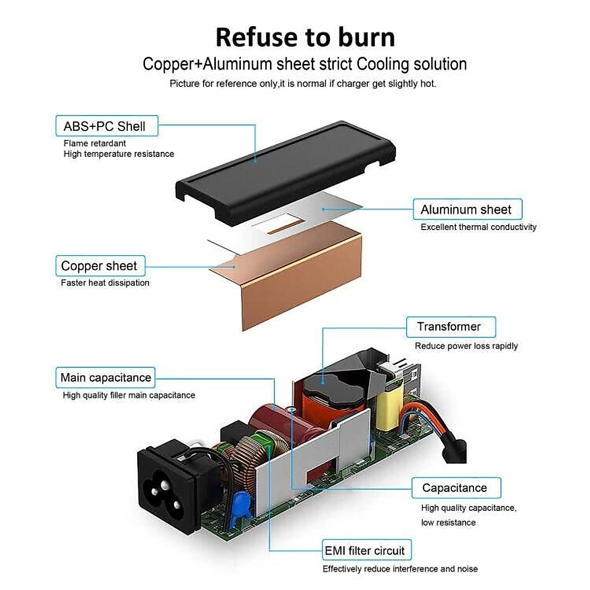 65W Charger AC Adapter for acer Aspire 5 A515-44 A515-46 A515-54 A515-54G A515-55 A515-56 A517-52 A515-55-56vk A515-56-76J1 A515-54G-73WC A515-55-588C Chromebook R11 Series PA-1450-26 Cord Supply.