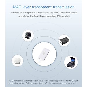 【Upgraded Version】 VONETS VAP11G-500S Industrial High-Power 2.4GHz WiFi Bridge/Wireless Router/Ethernet WiFi to Ethernet Adapter for Industrial Application, PLC, Printer, Medical, Network Devices