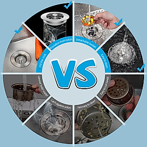 Hibbent All Metal Stainless Steel 3 in 1 Kitchen Sink Drain Strainer, Upgraded Anti-Rust Sink Stop Combo, Anti-Clogging Stainless Steel Basket Strainer with Metal Handle for US Standard 3-1/2" Drain