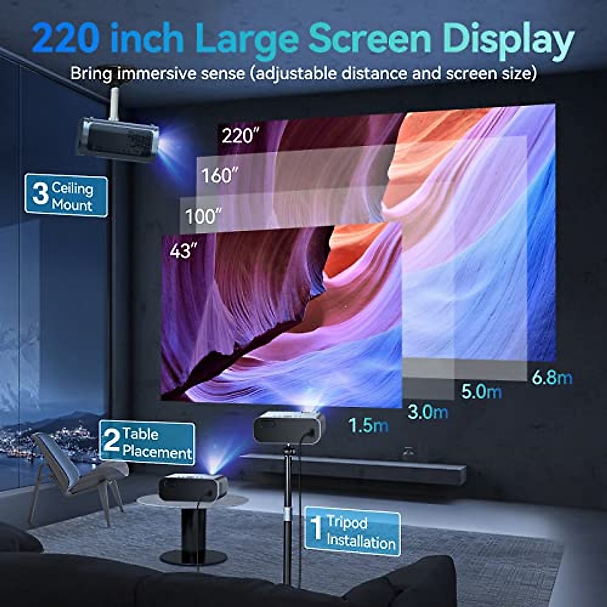 SUREWHEEL Projector, 1080P Native Projector with WiFi and Bluetooth, 12000 Lumens Bluetooth Projector 220" Display, Outdoor Movie Projector Compatible with TV Stick/HDMI/iOS/Android