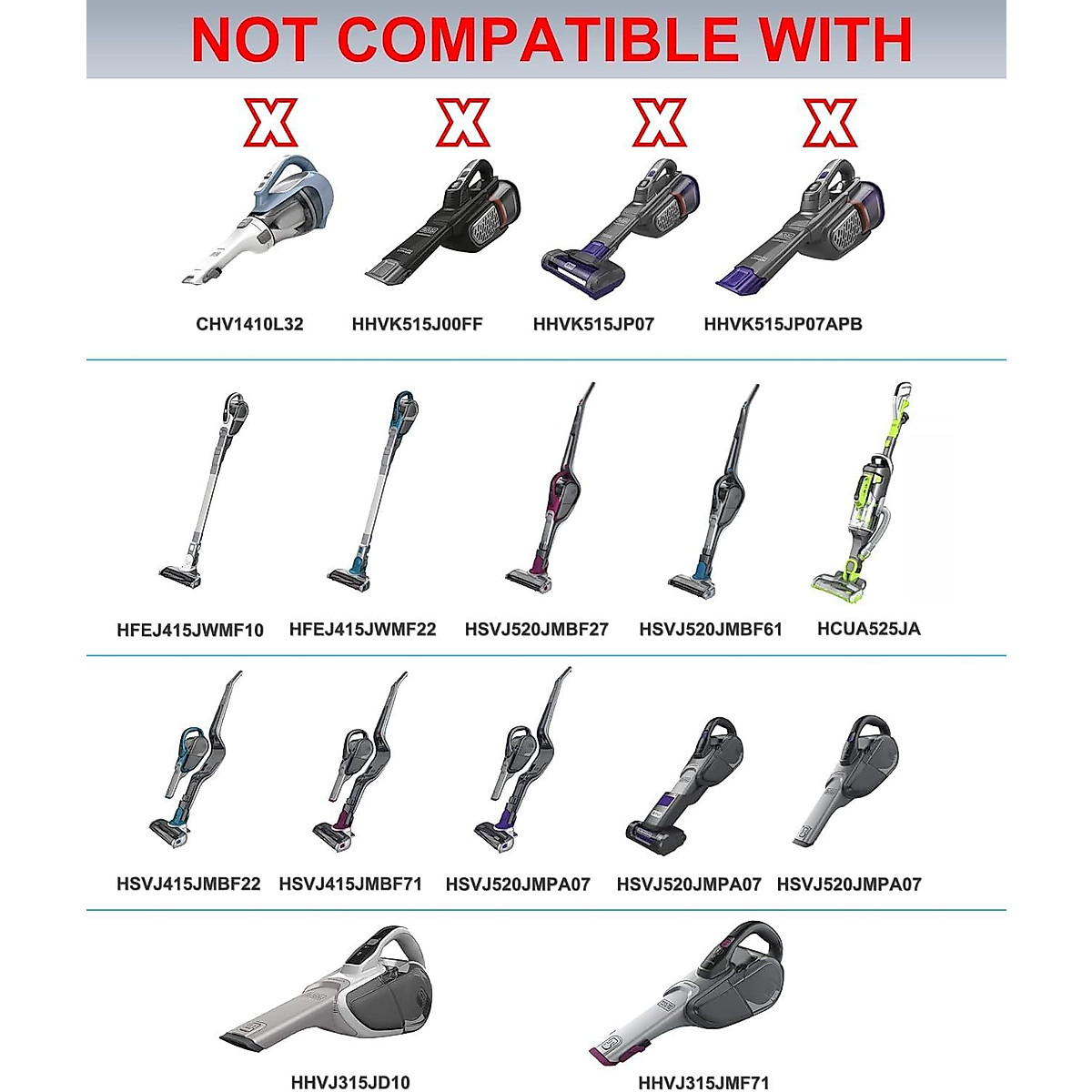 CJP-Geek AC Adapter Charger for Black and Decker Floor Sweeper HFS413J33 HFS115J10 Power