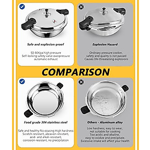 Vbestlife Pressure Cooker, 1.8L Dual Handle 80 KPA 304Stainless Steel Mini Pressure Cooker with Auto Pressure Detection, Kitchen Pressure Cooker for All Hob Types