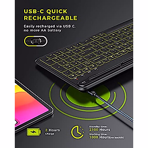 seenda Backlit Multi-Device Bluetooth Keyboard for Tablet Phone Computer - Wireless Illuminated Rechargeable Keyboard with Number Pad Connect Up to 4 Devices Compatible Mac Android iOS Windows