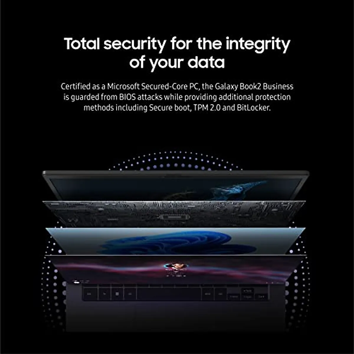 SAMSUNG 14" Galaxy Book2 Business Laptop Computer, i7-1270P / 32GB / 1TB, Windows 11 PRO, 12th Gen Intel vPro 28W Processor w/ Enhanced Security, 2022 Model, ‎NP641BEF-KA3US, Graphite