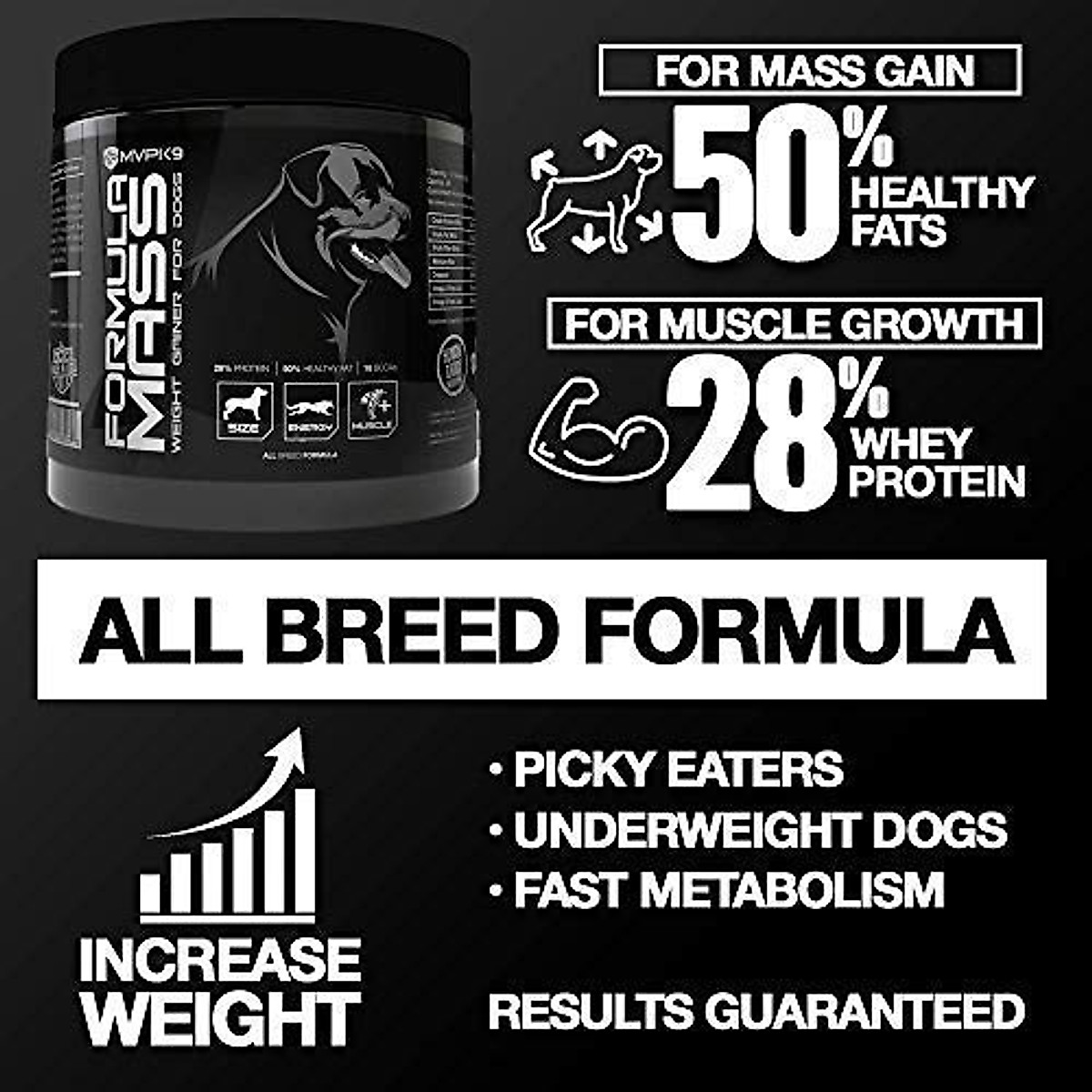 MVP K9 Formula Mass Weight Gainer for Dogs - Helps Promote Healthy Weight Gain, Size and Muscle in Dogs - Great for Skinny, Underweight, Picky Eaters. All Breed Formula, Made in USA (45 Servings)