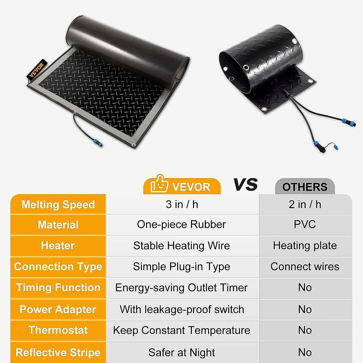 VEVOR Snow 30 x 48 inch, 3 in/h Melting Speed, Heated Outdoor Mats for Winter Entrances, No-Slip Rubber w/Plug, Power Cord, Outlet Timer, Reflective Strip, Velcro, Ground Stake, Black