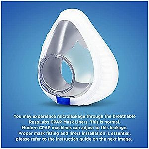 resplabs CPAP Mask Liners - Compatible with ResMed AirFit F20 Masks, Large - Reusable, Washable Cushion Covers - 4 Liner Pack