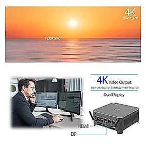 Mini Computer Intel i7-10750H Processors,16GB DDR4 RAM 512GB SSD Mini PC Windows 10Pro, Micro Desktop Computer with HDMI/DP Dual 4K Output Support mSATA Dual Band WiFi 2.4G/5G BT 5.0 Gigabit Ethernet