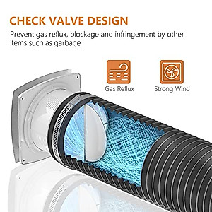 Hon&Guan Kitchen Exhaust Fan Wall Vent Fan, 141 CFM 6'' Bathroom Exhaust Fan Through Wall Exhaust Fan with Anti-Backflow Check Valve, For Ceiling and Wall Mount, Silver-With Fastening Ring.