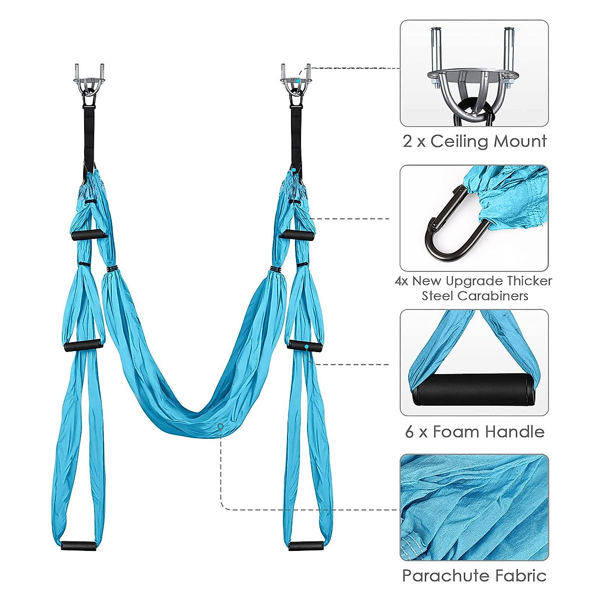 HITIK Aerial Yoga Swing Set Anti Gravity Yoga Hammock for Outdoor and Indoor Inversion Therapy Flying Sling Set (with Ceiling Mount Accessories) blue