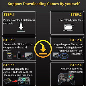 Retro Game Console, Video Game Console with 2 Classic Controllers, 70,000 Games and 50 Emulators, Classic Mini Console, Android System and HD Output, Birthday Gifts Choice for Children/Adults