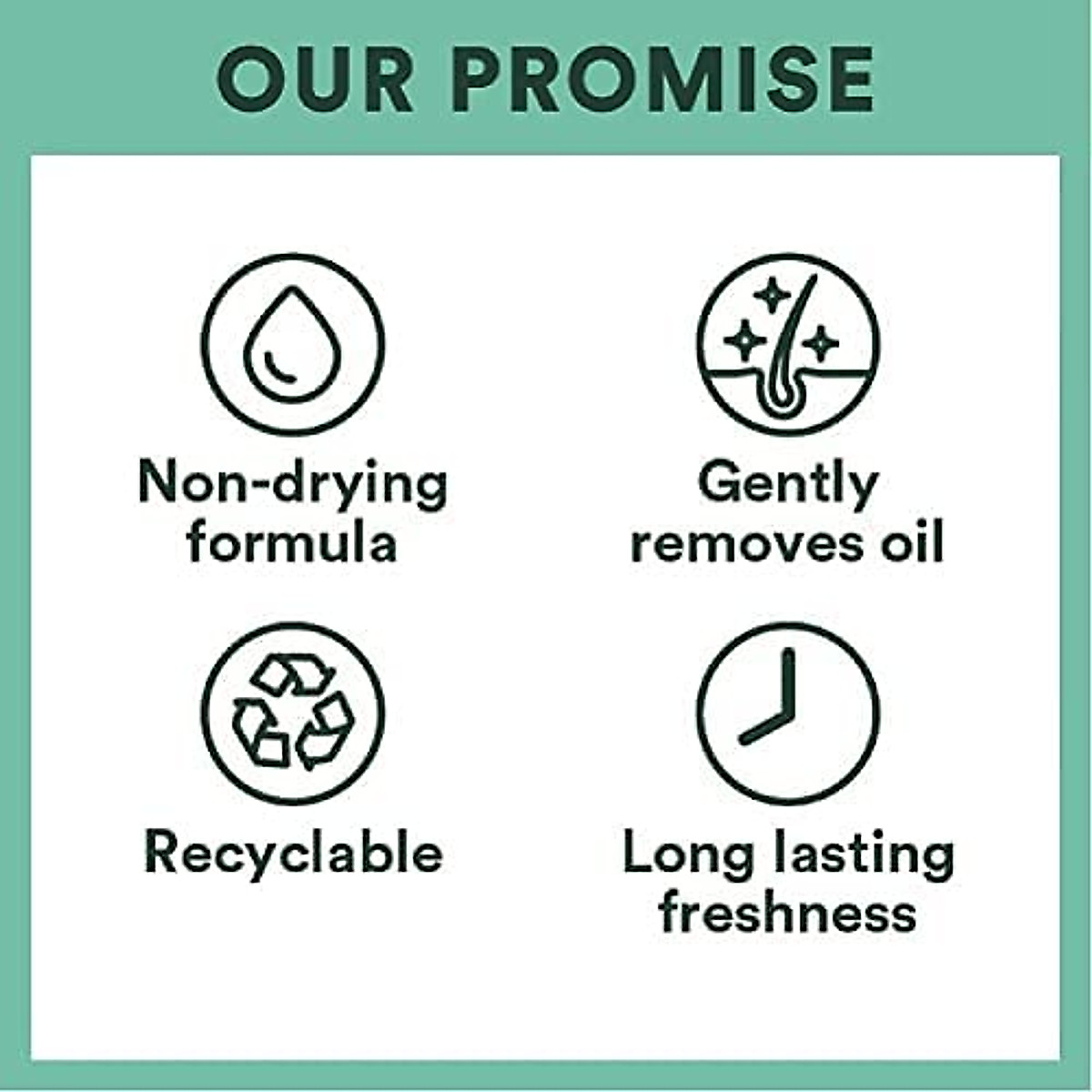 Batiste Shampoo Dry Sweetie 6.73 Ounce (200ml)