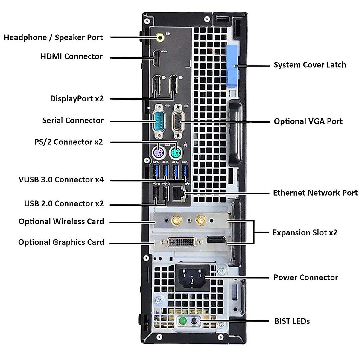 Dell OptiPlex 7040 SFF Desktop PC,Intel Quad Core i5-6500 3.2GHz,Nvidia GT 1030,32GB DDR4 Ram New 1TB NVMe M.2 SSD+2TB HDD,Built-in WIFI & Bluetooth HDMI Windows10 Pro Wireless Keyboard&Mouse(Renewed)