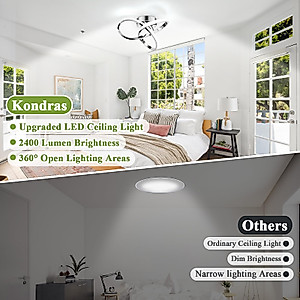 Kondras Acrylic LED Ceiling Light, 5000K Daylight White LED Ceiling Light for Hallway, Modern Kitchen Light Fixture Ceiling, Chrome Metal Close to Ceiling Light for Bathroom Dinng Room, 2 Pack