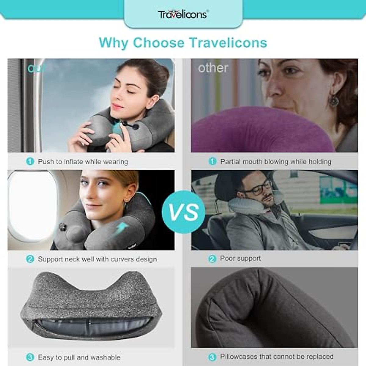 Travelicons Inflatable Travel Pillow,Neck Pillow for Traveling,Airplane Travel Pillw Improved Support Design for Car Sleeping