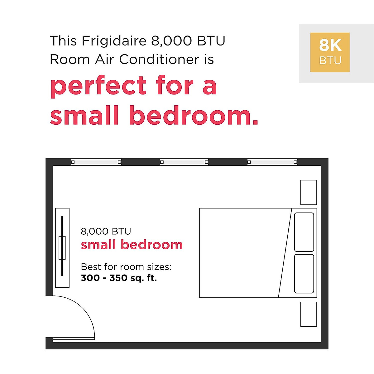 Frigidaire 8,000 BTU Window Air Conditioner & Dehumidifier, 115V, Cools up to 350 Sq. Ft. for Apartment, Dorm Room & Small/Medium Rooms, with Remote Control, Programmable Timer, and Sleep Mode, White
