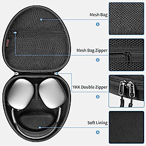 Fintie Hard Case for AirPods Max Headphone, Replacement Protective Travel Carrying Storage Bag with Auto Wake/Sleep for AirPods Max (Black)