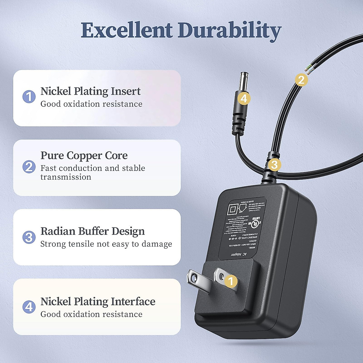 DONYOIE 9V 2A Power Supply 9 Volt Charger 2000mA 18W Max Regulated Switching AC to DC Cord Adapter with 10 Replacement Connector 100V - 240V Input Adaptor US Wall Plug Certified by UL
