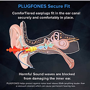 Plugfones Guardian in-Ear Earplug Earbud Hybrid - Noise Reduction in-Ear Headphones(Blue & Yellow)