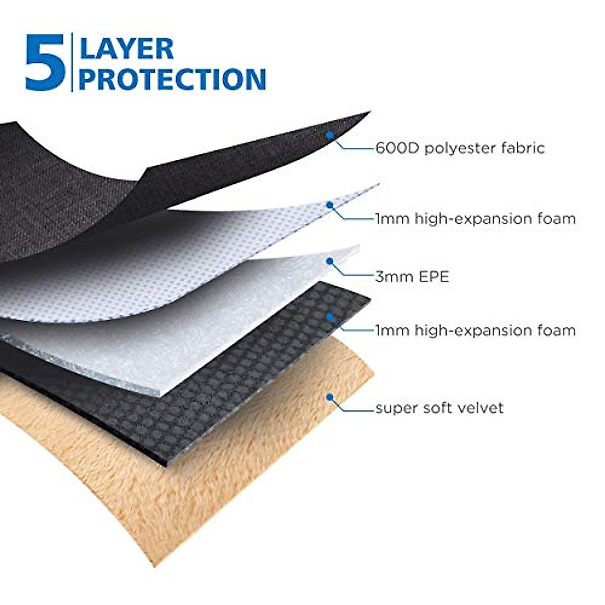 NIDOO 14 inch Laptop Sleeve case Notebook Bag Protective Carrying Handbag for 15" Surface Laptop 3 4/14" Chromebook S330 / ThinkPad E485 E490 T490s/ HP ProBook 645 G4 / 14" Latitude 14, Dark Gray