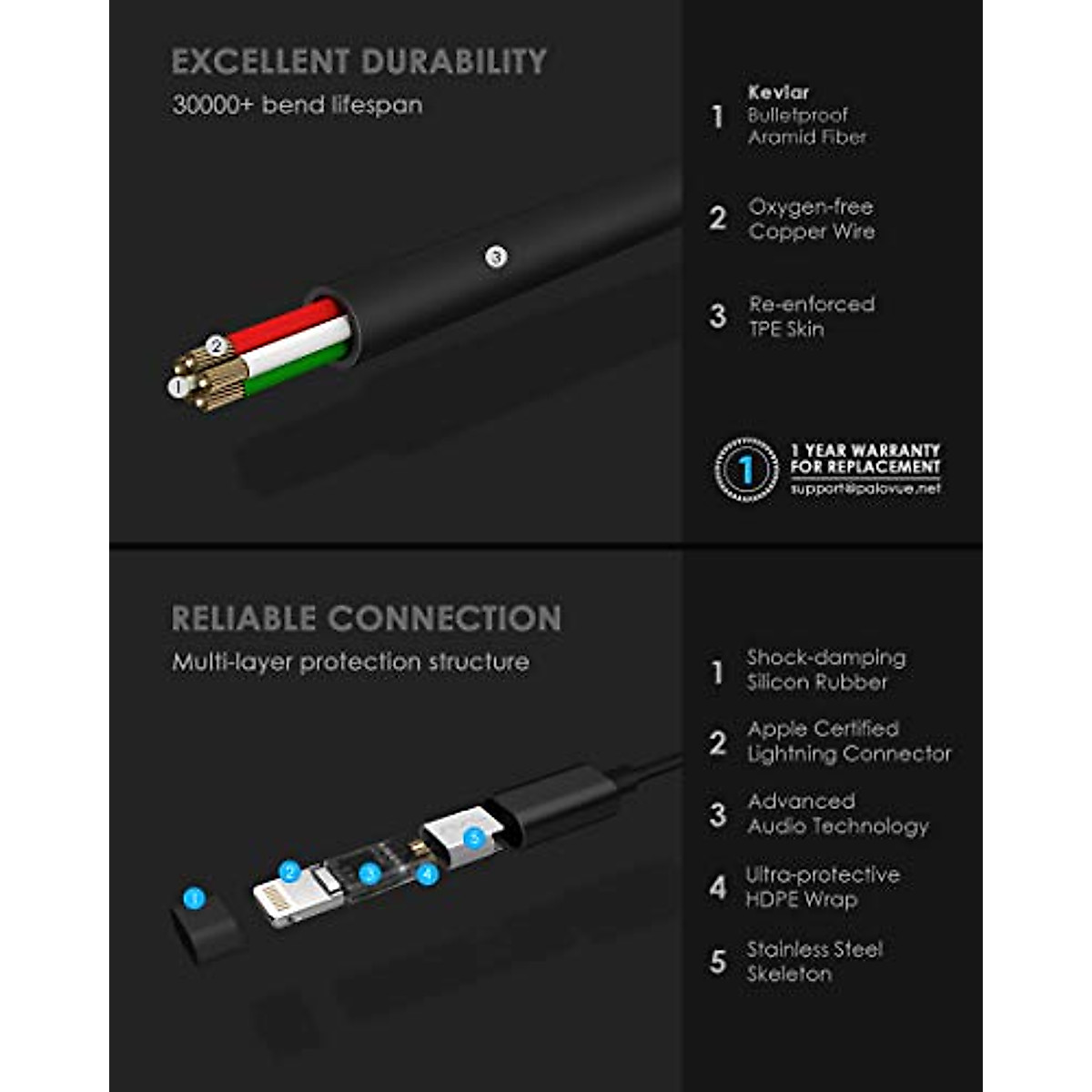 PALOVUE iPhone Headphones Earbuds Earphones wtih Lightning Connector Apple MFi Certified Compatible iPhone 14 13 12 11 Pro Max iPhone X XS XR iPhone 8 7 Plus with Microphone Controller SweetFlow Black