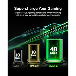 Belkin Ultra HD HDMI 2.1 Cable 6.6FT/2M, 4K Ultra High Speed HDMI Cable, 48Gbps HDMI 2.1 Cord, Dolby Vision HDR & 8K @60Hz, 10K Streaming - Compatible w/ Playstation, PS4, PS5, Xbox Series X, & More