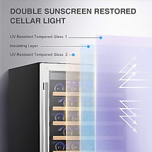 COLZER Premium 24 Inch Wine Cooler, 51 Bottle Wine Fridge with 2 Locks Humidity Control Intelligent Digital Upgrade Compressor Built in or Freestanding Wine Cellars for Home Office Bar
