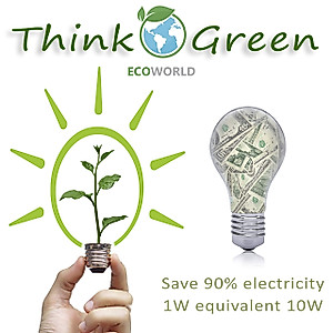 LED Night Light Bulb – C7 E12 LED Bulbs – Candelabra Light Bulbs, 1 Watt Equivalent 10W Incandescent Bulb, Warm White 2700K, Window Candles & Chandeliers Replacement Bulb, 8 Pack