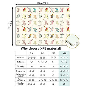 Baby Play Mat Reversible Children Playmat Crawling Mat Waterproof Double Sided Playmat for Kids Infants Toddler (47"x70"x0.2")