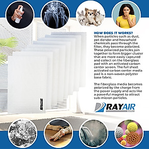 RAYAIR SUPPLY 16x30 Replacement Filter Pads Compatible with Respicaire CG MicroCLean 95 Air Cleaner 16x30 Refills (4 Pack)