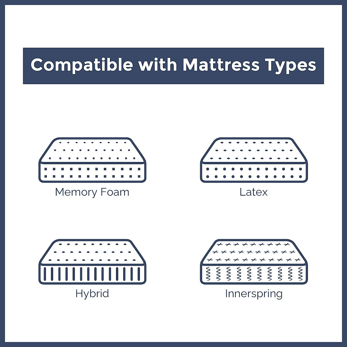 IULULU Adjustable Bed Frame, Queen Adjustable Bed Base with Wireless Remote, Adjustable Leg Height, Zero Gravity, Independent Head and Foot Incline, Easy Tool Free Assembly