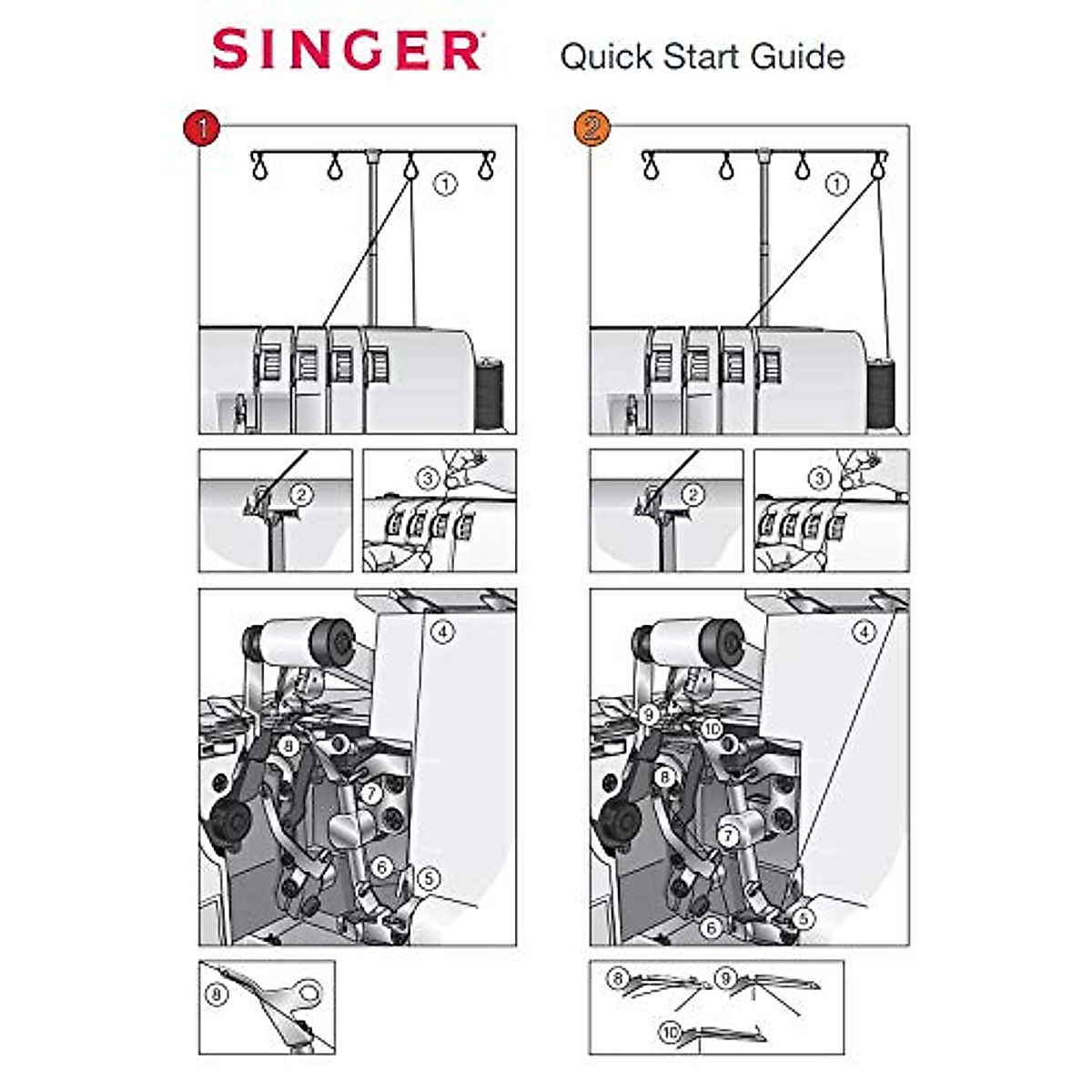 SINGER | Heavy Duty Serger Overlock Machine | Metal Frame | 2/3/4 Thread Capacity | 60% Larger Cutting Knife Grey