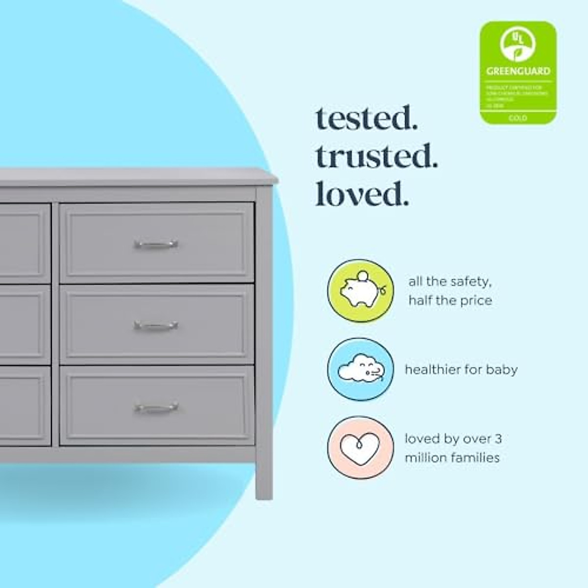 DaVinci Charlie 6-Drawer Double Dresser in Grey