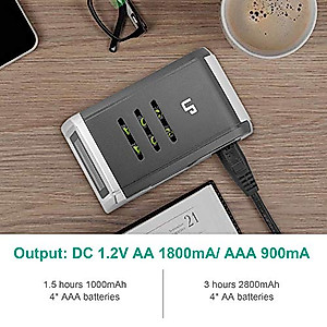 AA AAA Battery Charger Pack, LP 4-Bay Independent Slot LCD Charger & 4-Pack 2300mAh AA & 4-Pack 1000mAh AAA Batteries, Rechargeable Battery for Kids Toys, Remotes, Microphones, Game Controllers & More